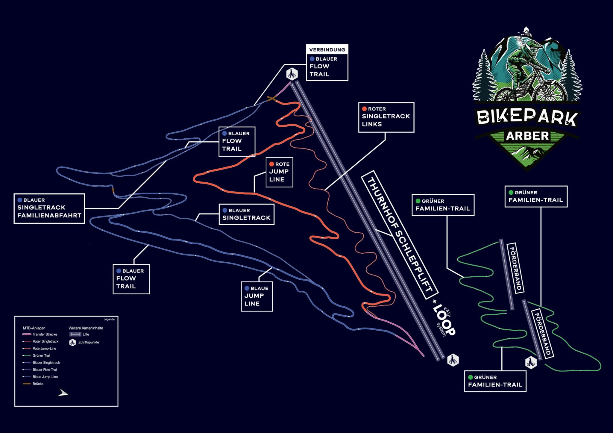 Bikepark Arber - Einer für Alle! - Arberland Bayerischer Wald